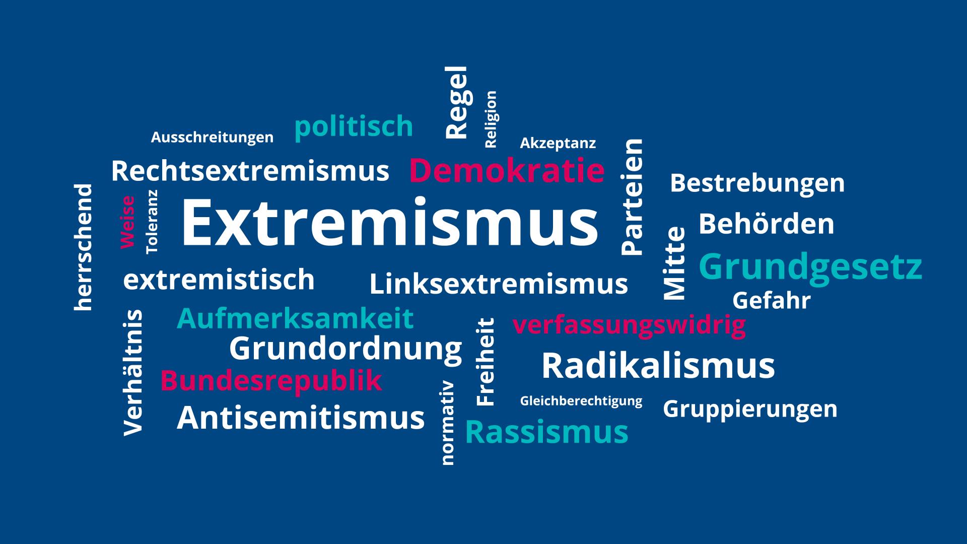 Konrad-Adenauer-Stiftung - Home - Extremismus
