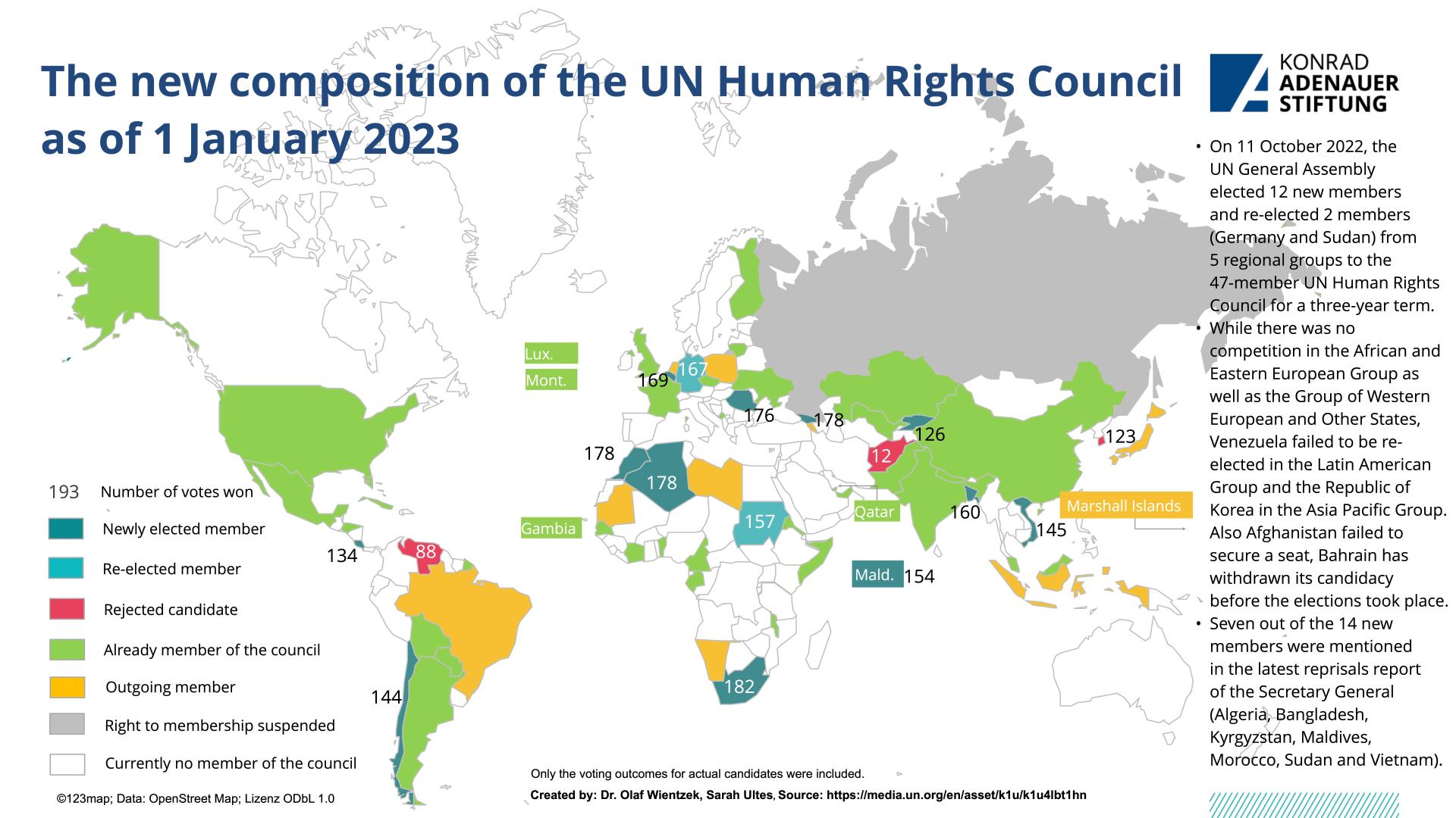Key votes at the 51st session of the UN Human Rights Council and new ...