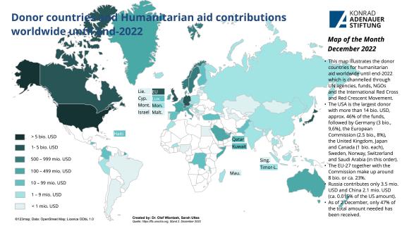 Donor and Recipient countries and progress of appeals Humanitarian aid ...