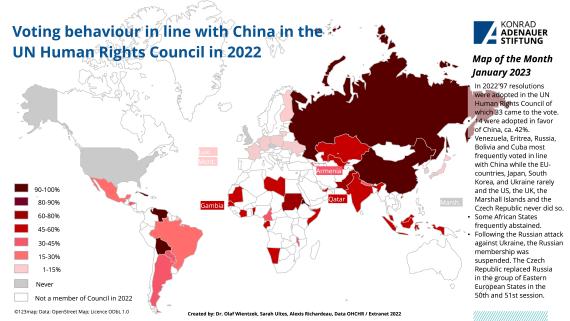 Voting behaviour in the UN Human Rights Council in 2022: in relation to ...