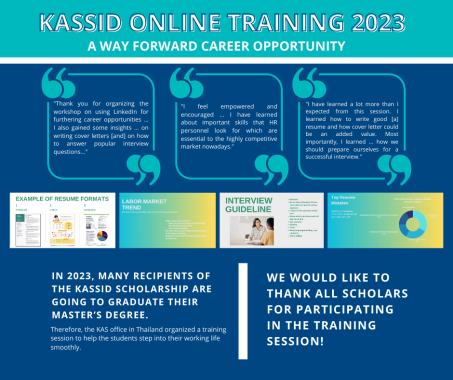 KASSID Online Training 2023 - Foundation Office Thailand - Konrad ...