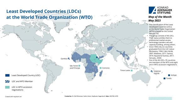 Least-developed countries at the World Trade Organization (WTO ...