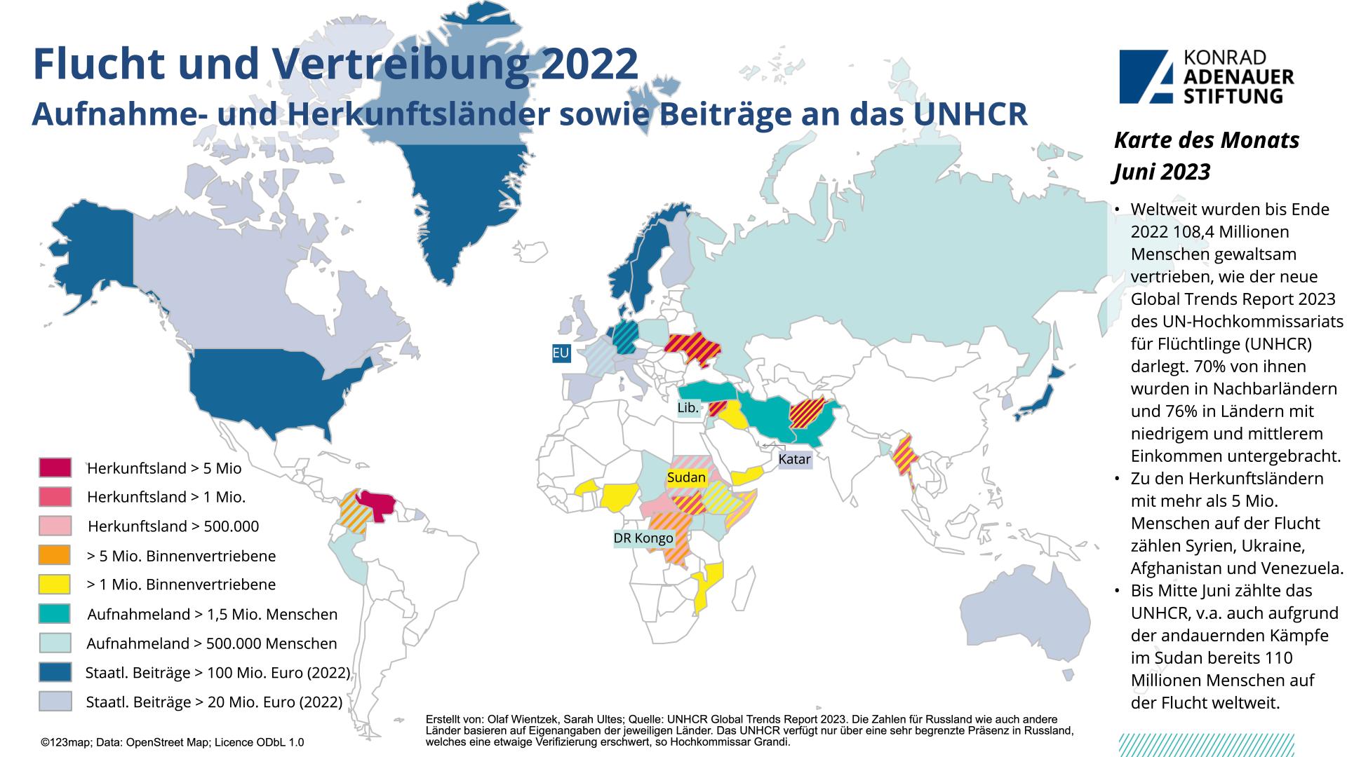 Flucht und Vertreibung 2022 - Aufnahme- und Herkunftsländer sowie ...