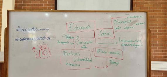 Agenda Programática y Juventud - Elecciones 2023 - Oficina de la ...