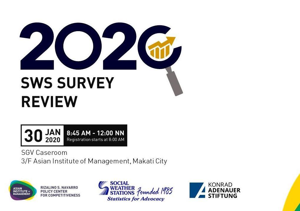The 2020 SWS Survey Review - Foundation Office Philippines - Konrad ...